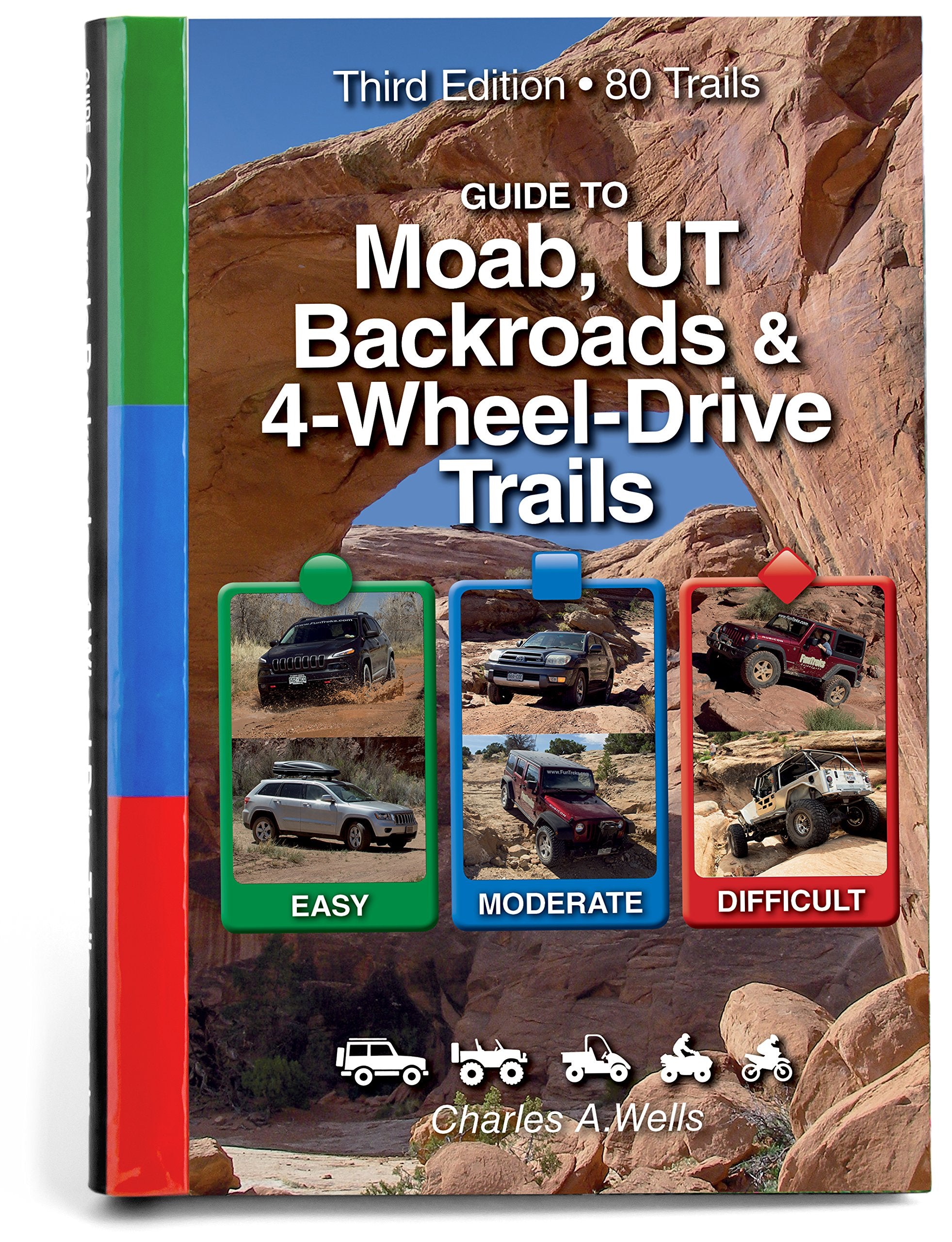 Guide to Moab, UT Backroads & 4-Wheel Drive Trails: Easy, Moderate, Di